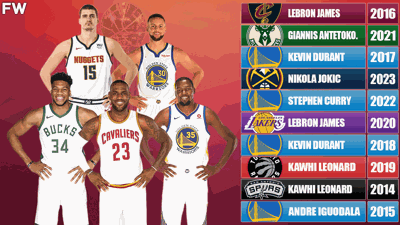 Ranking The Last 10 NBA Finals MVP Winners - HOT NEWS TODAY